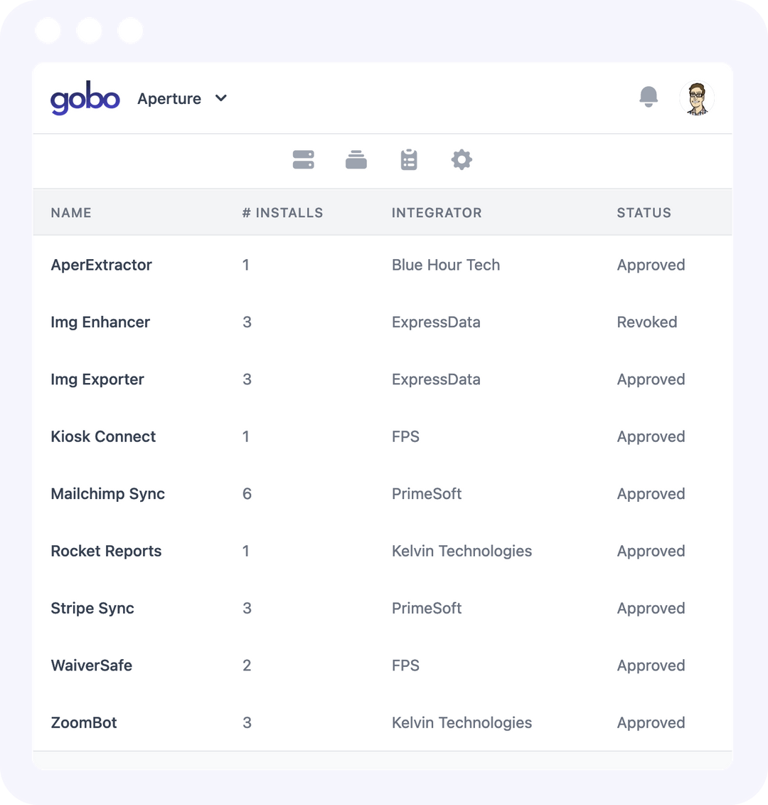 Gobo · Build, brand, and monetize your app ecosystem