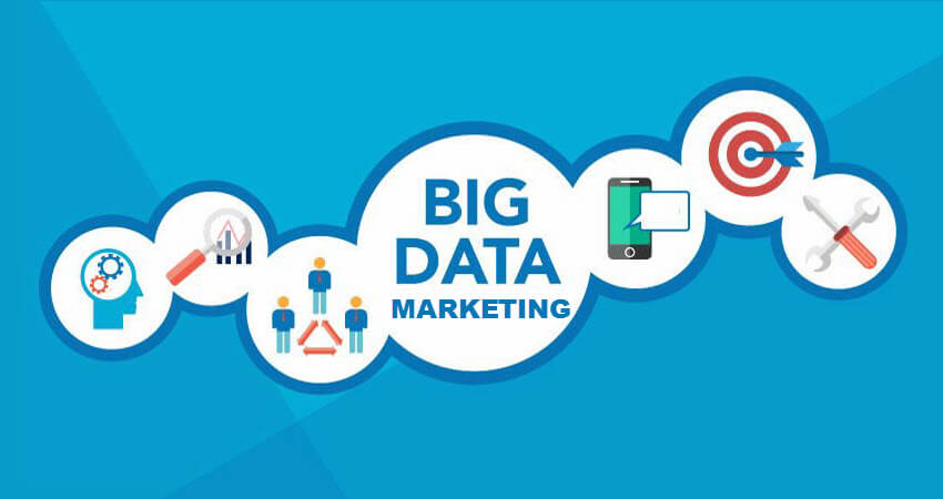 6 Crucial Insights into the Future of Marketing