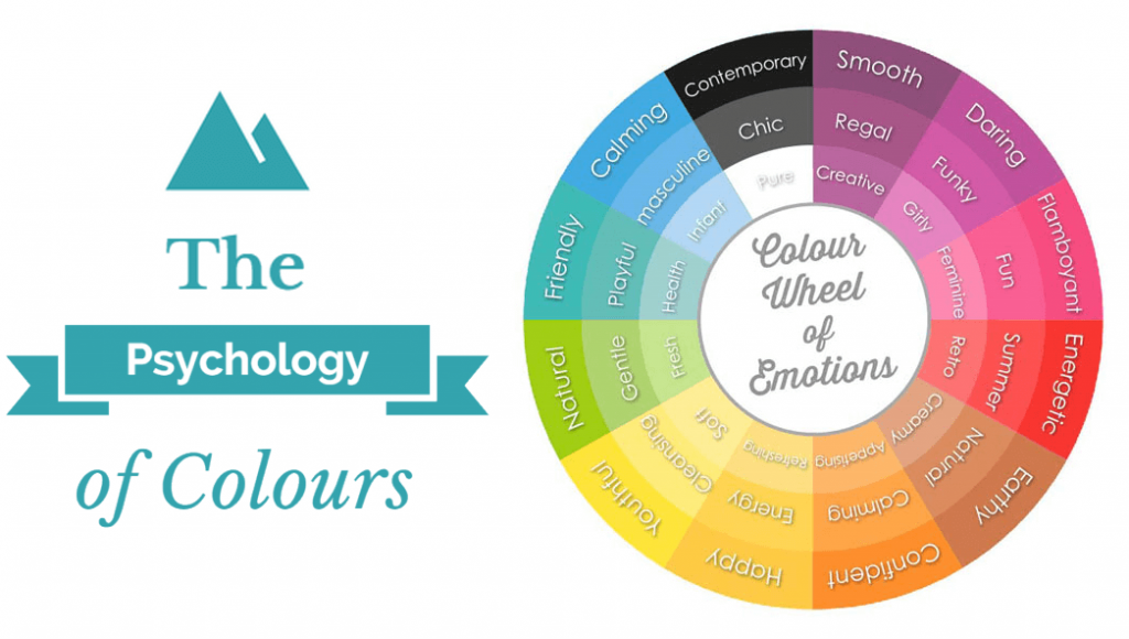 Creative Logo Design Process And Tutorial - 8 Awesome Logo Design Rules