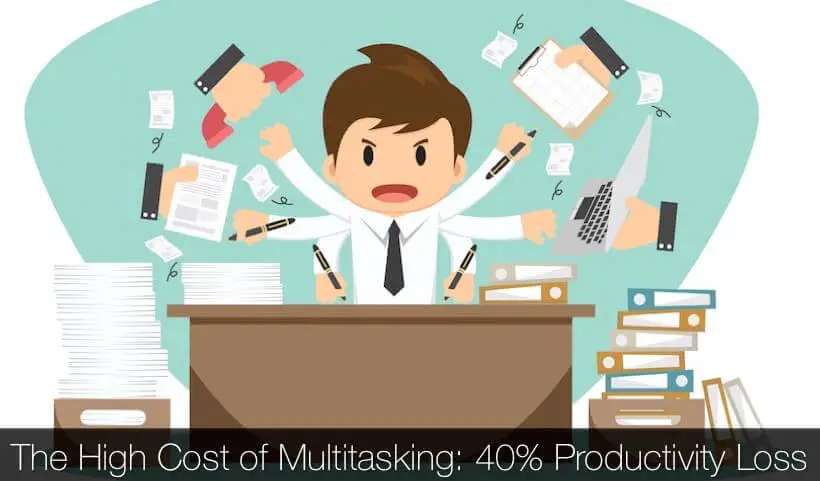 How to Prevent the 40% Loss Caused by Multitasking