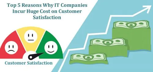 Why Companies Improve Customer Satisfaction & End Up Incurring High ...