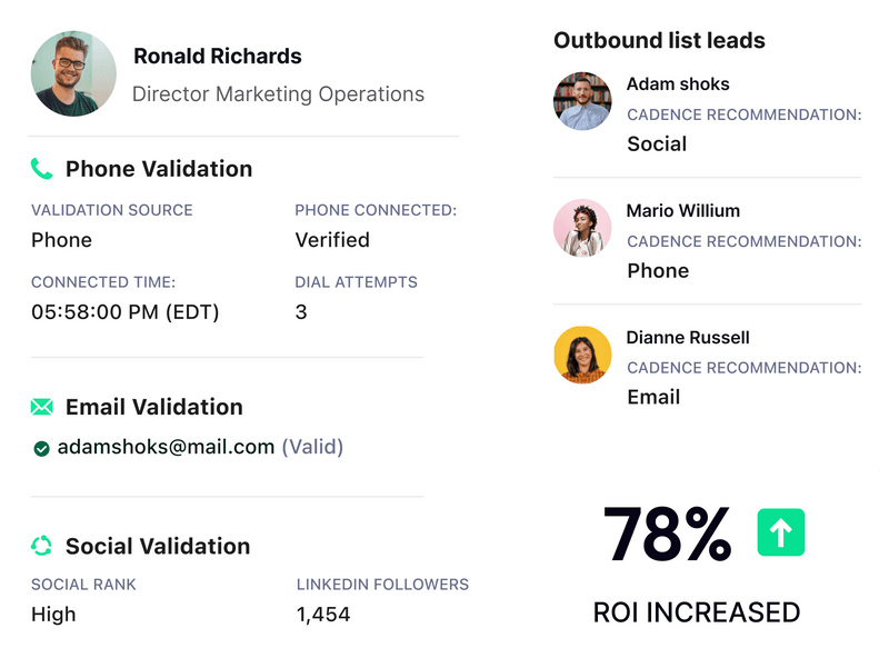 14 Best B2B Email List Providers for 2025 [USA & Europe]