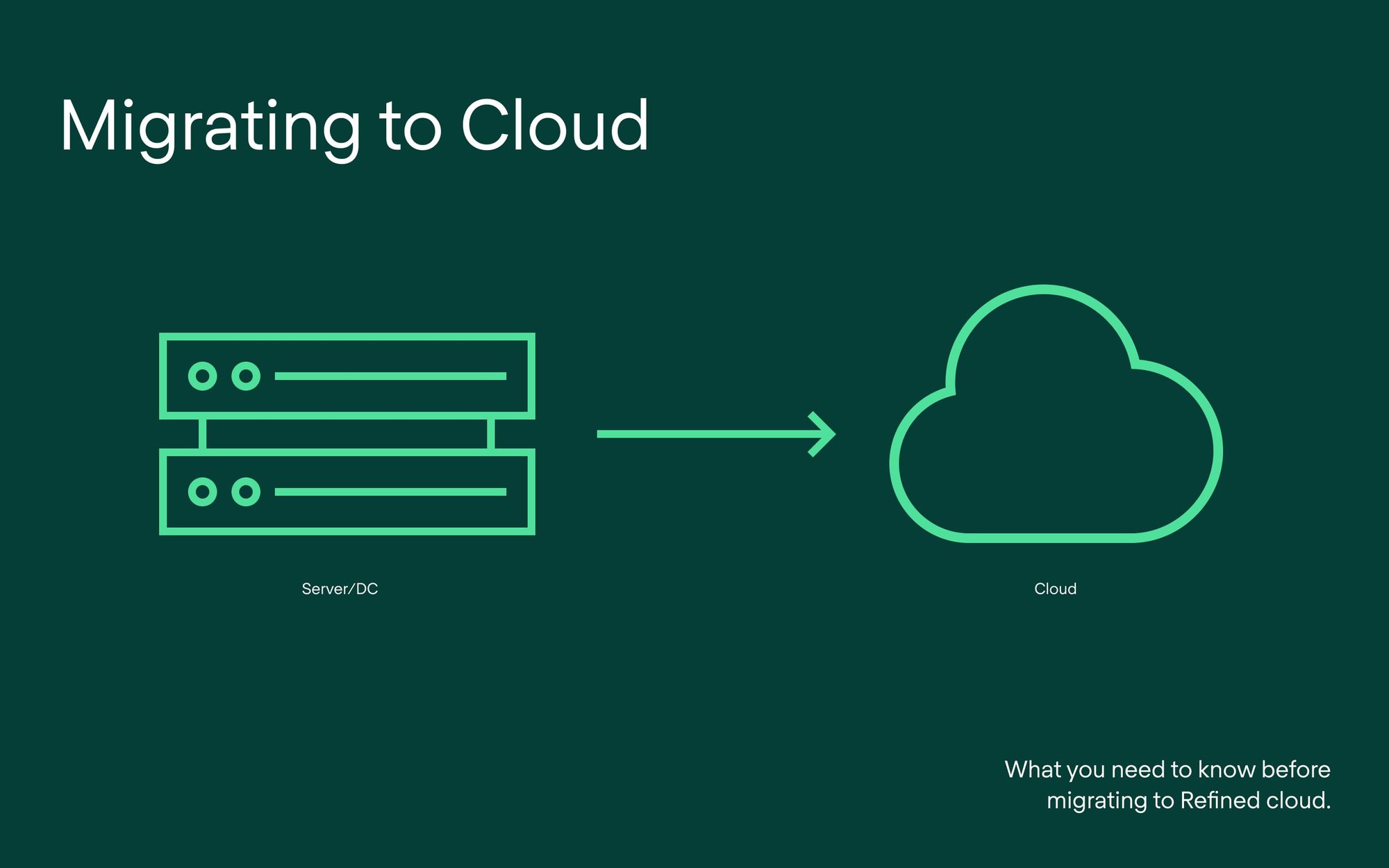 What You Need To Know Before Migrating To Refined Cloud