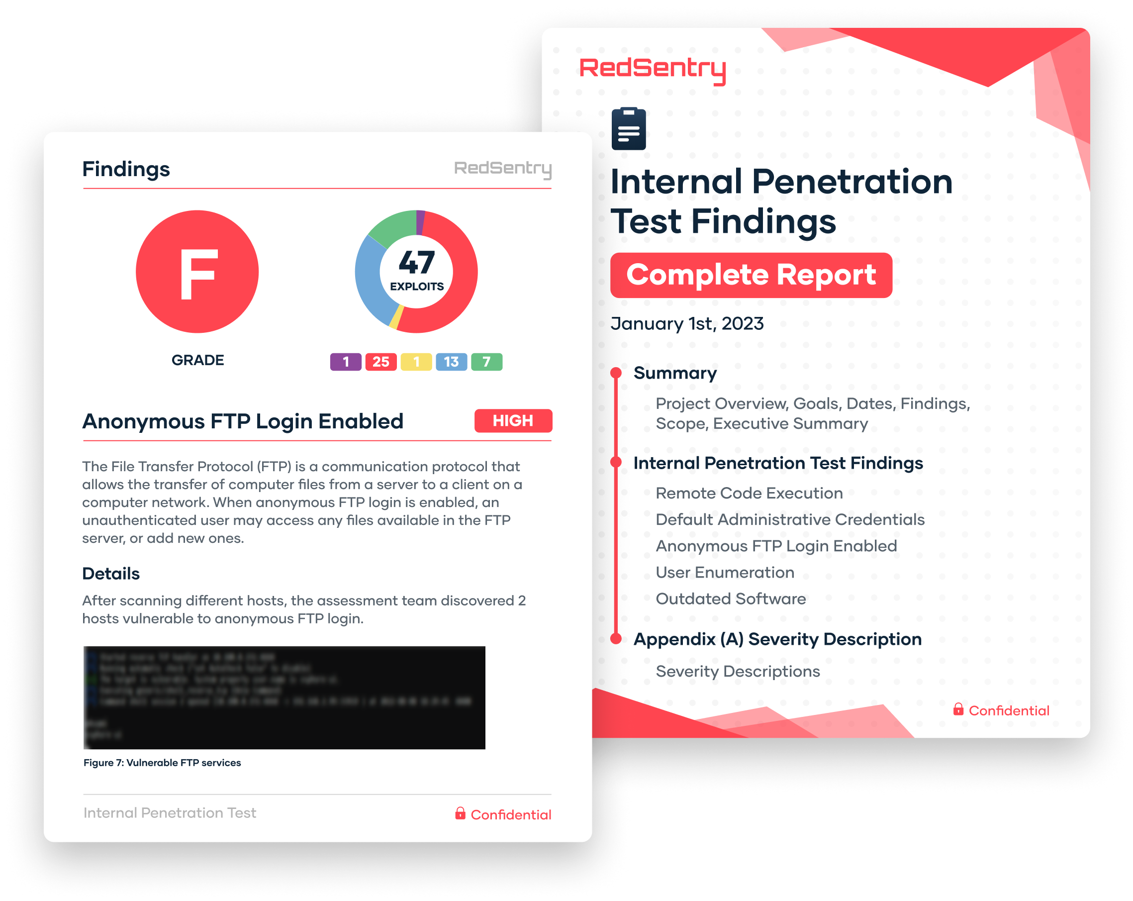 Fast, Affordable Pentesting | Red Sentry