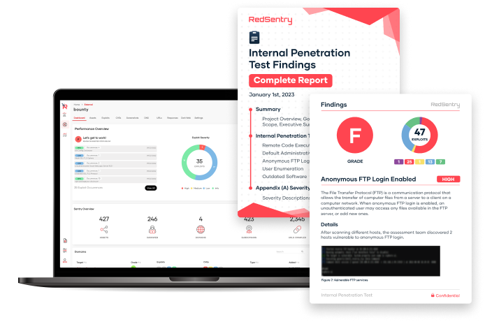 Fast, Affordable Pentesting | Red Sentry