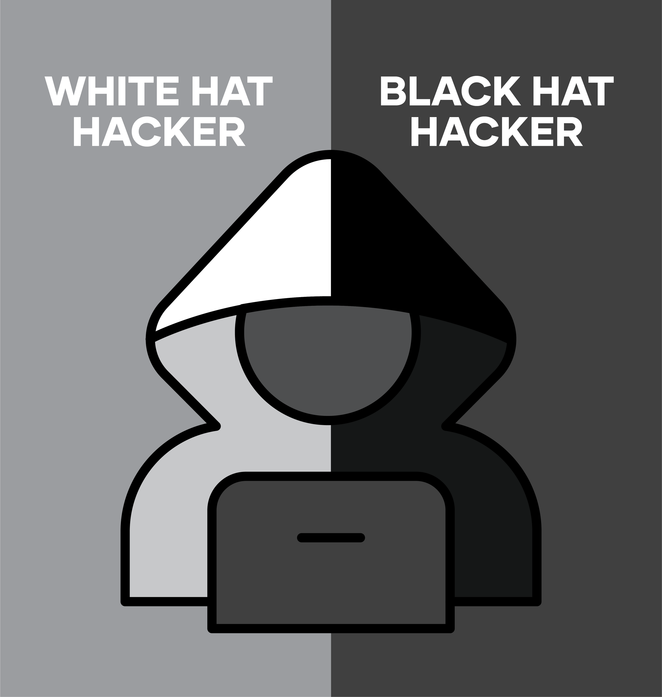 Hacker Story - Muhammad Julfikar Hyder