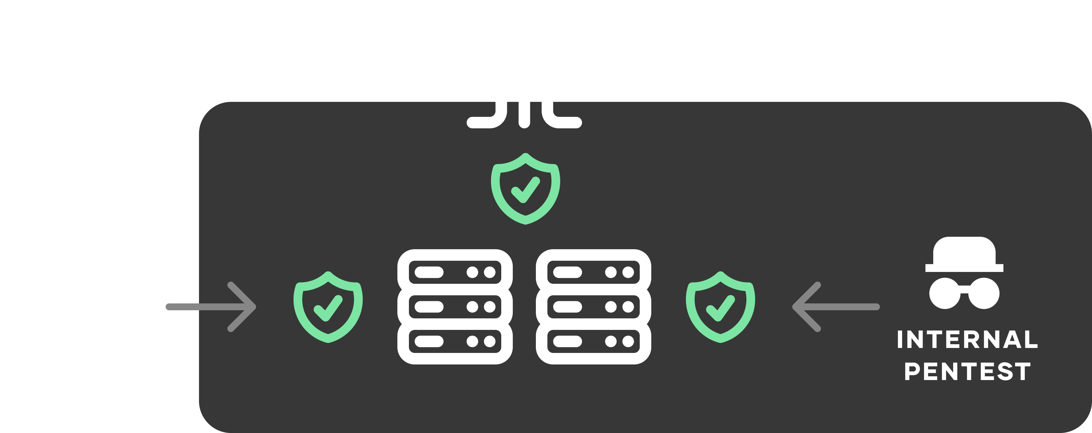 How Pentesting and Vulnerability Scanning Can Work Together