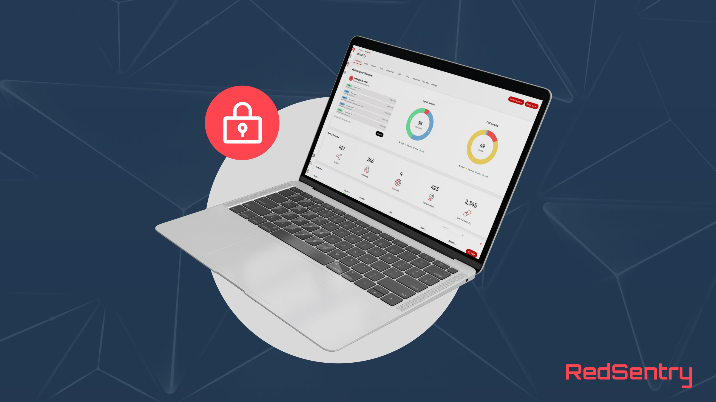 5 Network Security Threats And How To Protect Yourself