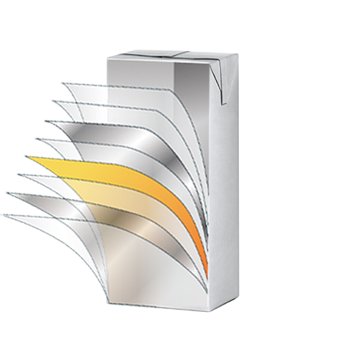 ALNA Packaging Co - The Right Packaging Solutions for You