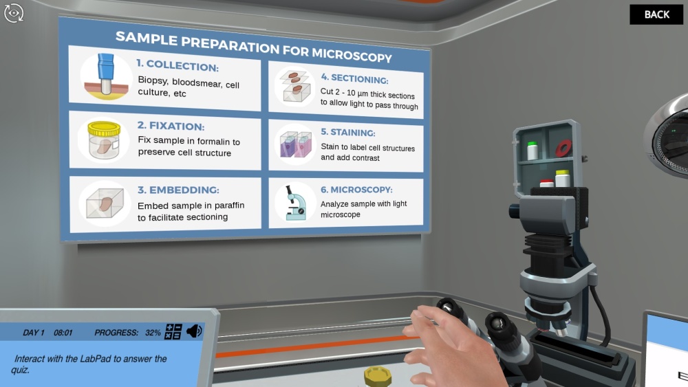 5 Ways to Make Light Microscopy A More Approachable Topic