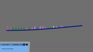 5 Ways to Make Biuret Test a More Approachable Topic