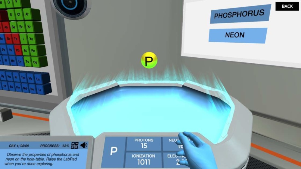 5 Ways to Get Students Energized about Groups of Periodic Table