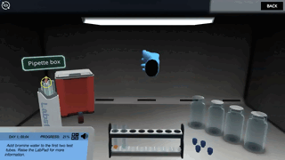 5 Ways to Get Students Energized about Electrophilic Addition