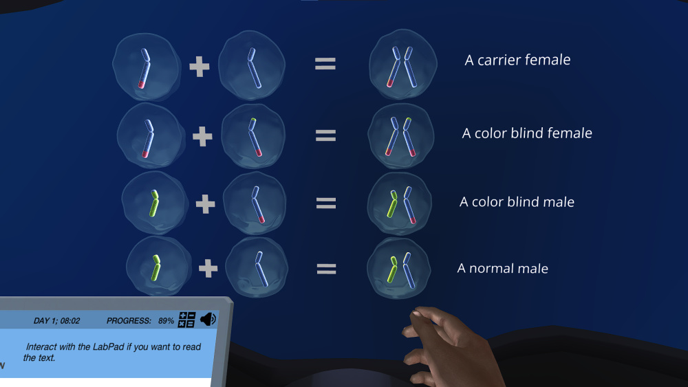 5 Ways to Make Cell Division and Inheritance Exciting Topics for Students