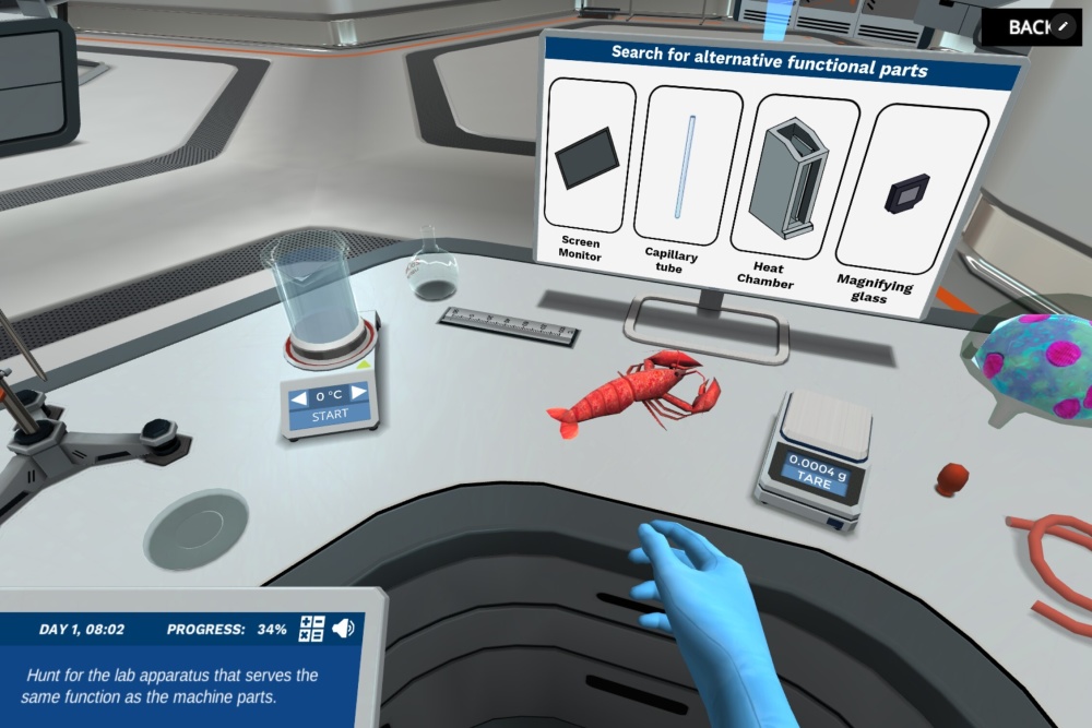 6 Organic Chemistry Lab Techniques Your Students Should Know