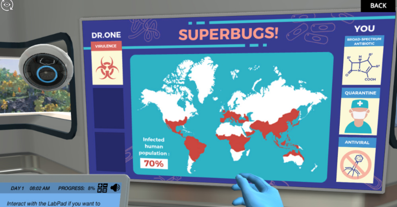 4 Components of a Successful Microbiology Lab Practical