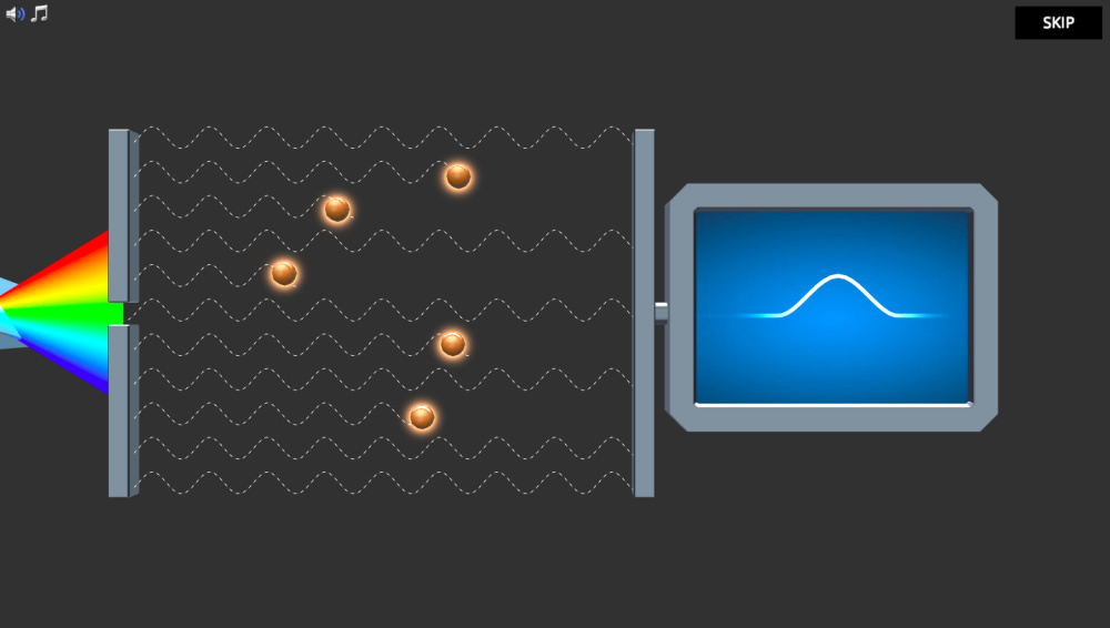 5 Ways to Make Flow Injection Analysis a More Approachable Topic for ...