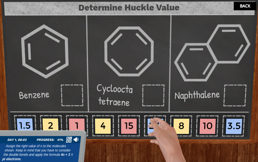 5 Ways to Make Aromatic Compound Nomenclature More Approachable to Students