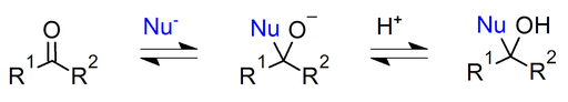 5 Ways to Make Nucleophilic Addition and Substitution Reactions Interesting