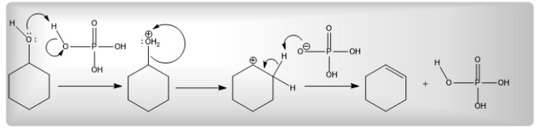 5 Ways to Make Elimination Reactions Interesting for Students