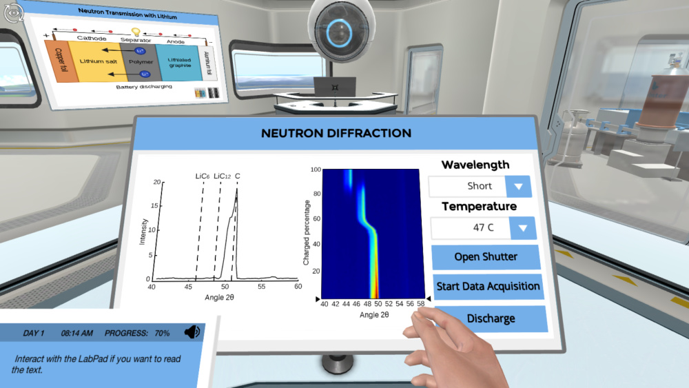 5 Ways to Make Materials Science with Neutrons Interesting for Students