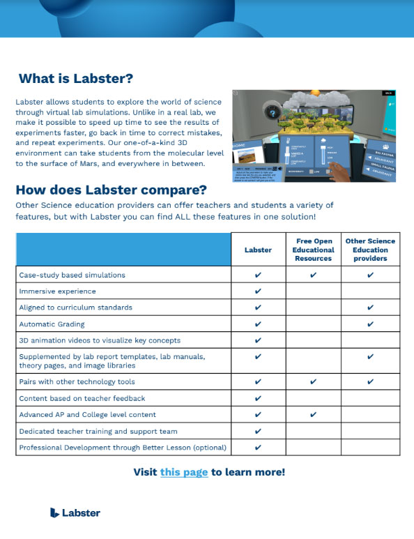 Comparing Virtual Lab Solutions | Guide