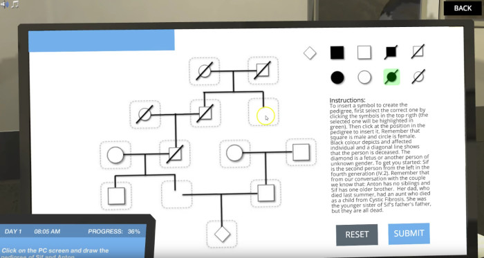 5 Interesting Ways to Teach Genetics