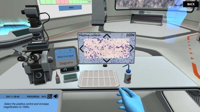 10 Biology High School Science Lab Experiments