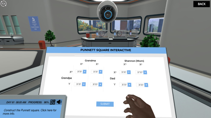 10 Biology High School Science Lab Experiments