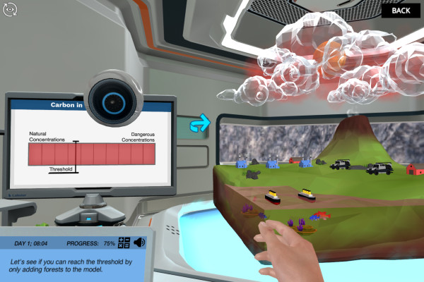 5 Creative Ways to Teach Carbon Cycle to Keep Students Interested