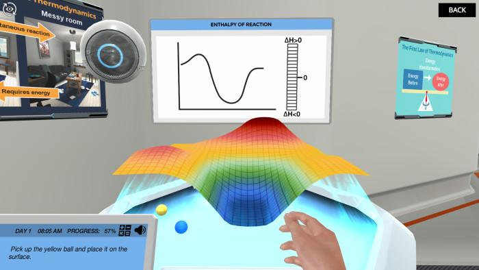 5 Engaging Ways to Teach Basic Thermodynamics