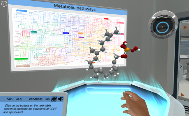 5 Creative Ways to Teach Bioinformatics that Pique Students’ Curiosity