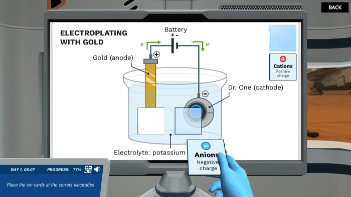 5 Engaging Ways to Teach Electrolysis Without Lecturing