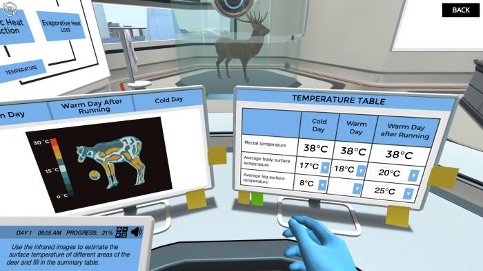 5 Creative Ways to Teach Thermal Homeostasis to Help Students Understand