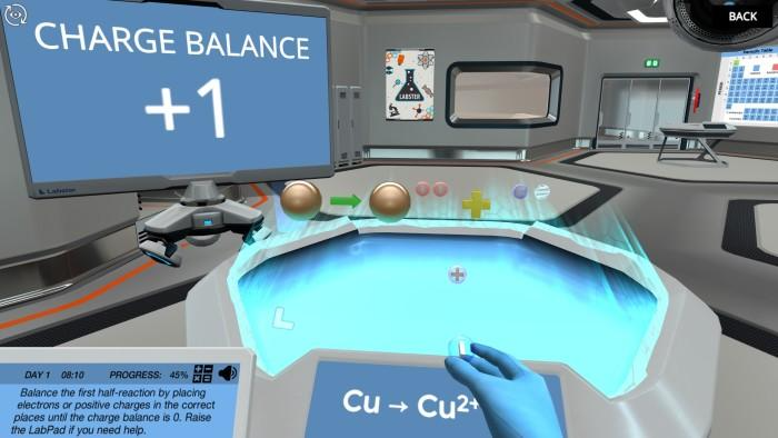 5 Engaging Ways to Teach Redox Reactions Without Lecturing