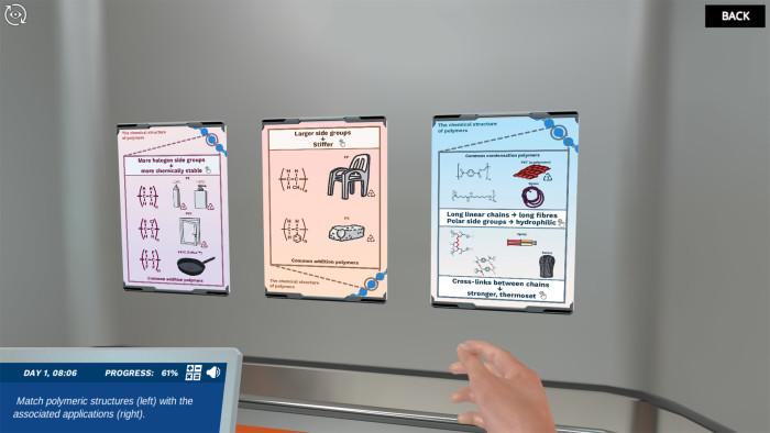 5 Creative Ways to Teach Synthetic Polymers Without Lecturing