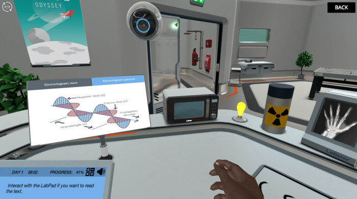 5 Engaging Ways to Teach Wave Model of Light