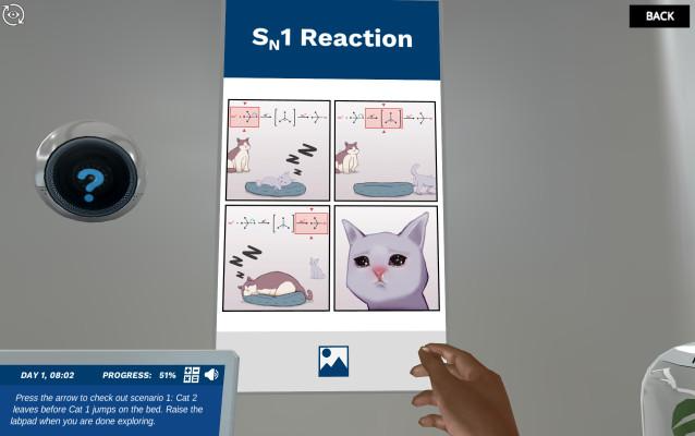 5 Creative Ways to Teach Alkanes and Alkyl Halides