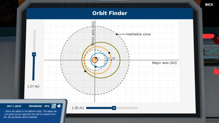 5 Creative Ways to Teach Kepler's Laws