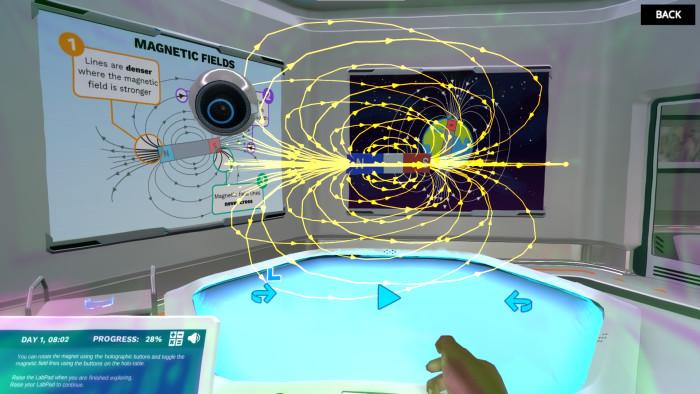 5 Engaging Ways to Teach Magnetic Fields Without Lecturing