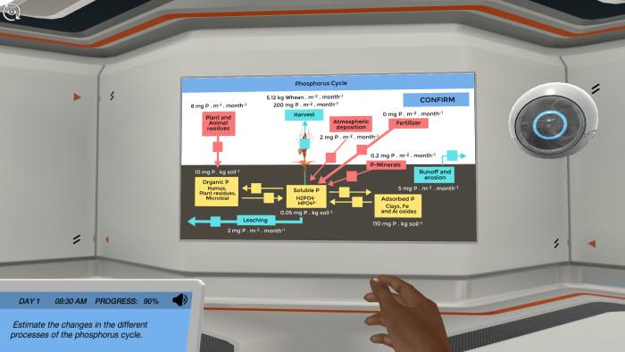 5 Creative Ways to Teach Ecosystem Dynamics