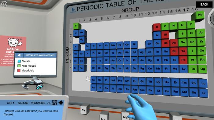 5 Engaging Ways To Teach the Periodic Table Without Lecturing