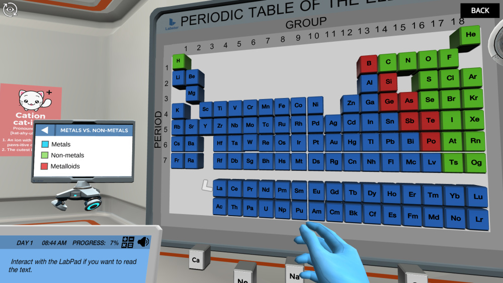 5 Engaging Ways To Teach the Periodic Table Without Lecturing