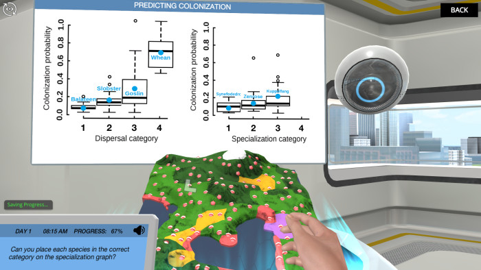 5 Creative Ways to Teach Landscape Ecology That Get Students Excited