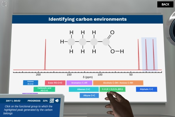5 Creative Ways to Teach Carbon Nuclear Magnetic Resonance Spectroscopy