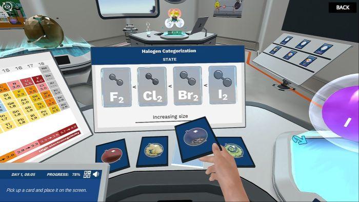 5 Engaging Ways to Teach Intermolecular Forces to Keep Students Interested