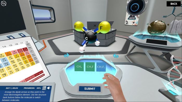 5 Engaging Ways to Teach Intermolecular Forces to Keep Students Interested