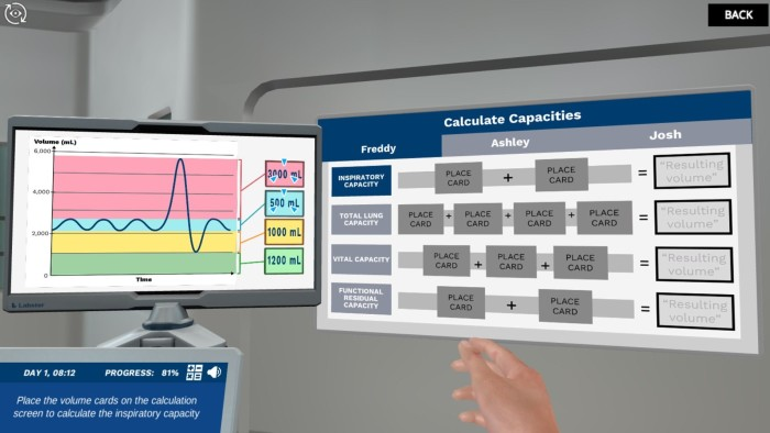 5 Engaging Ways to Teach Pulmonary Ventilation that Help Students Learn