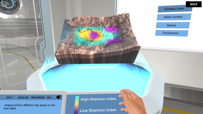 5 Creative Ways to Teach Spatial Ecology That Keep Students Engaged