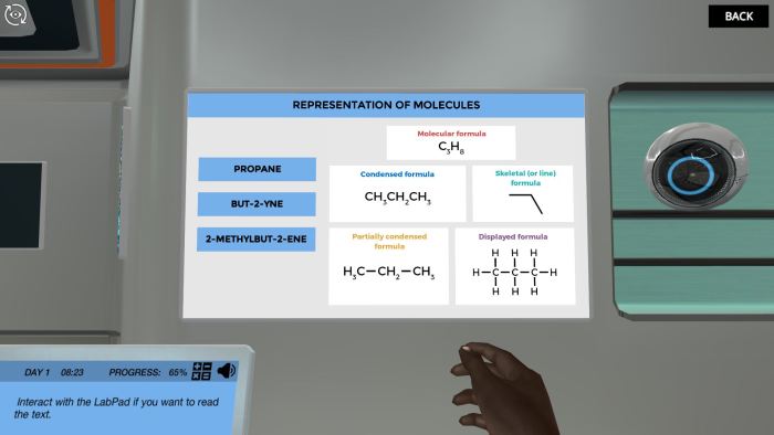 5 Engaging Ways to Teach Hydrocarbon Nomenclature and Representations